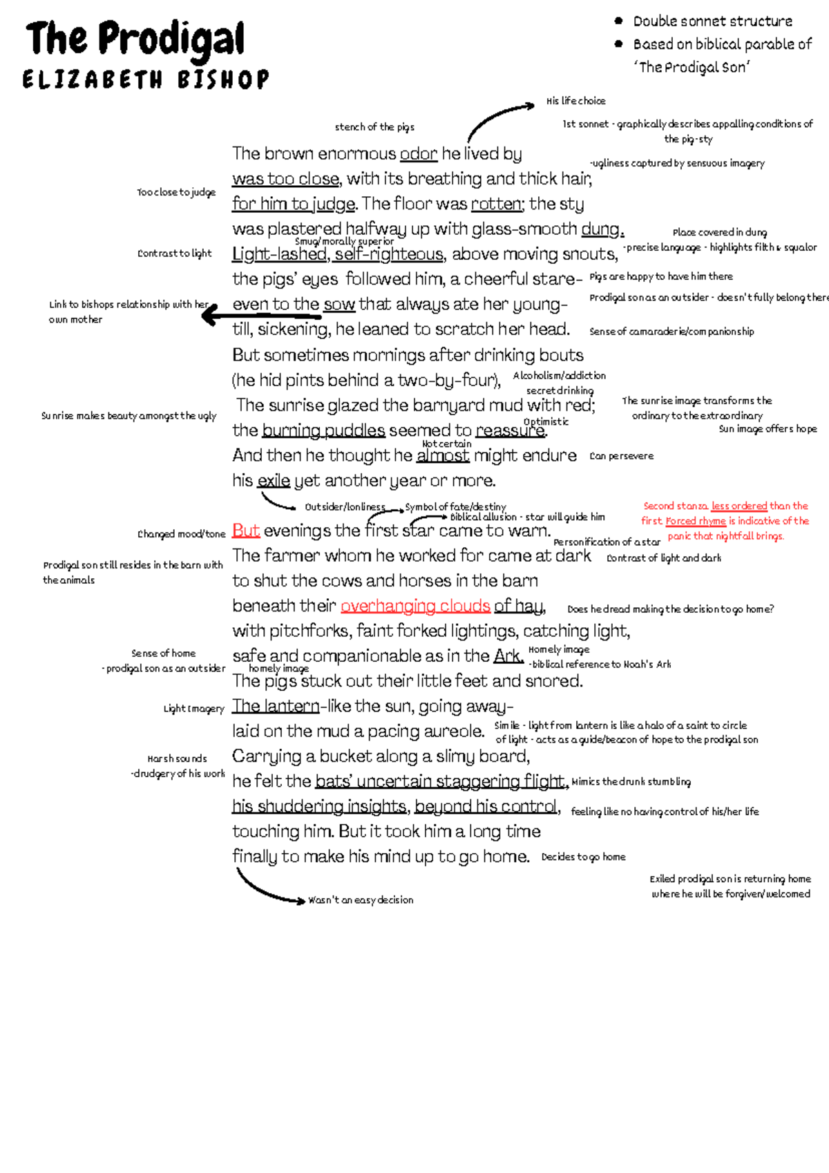 The Prodigal - H1 Poem Analysis Notes on Elizabeth Bishop's Double ...