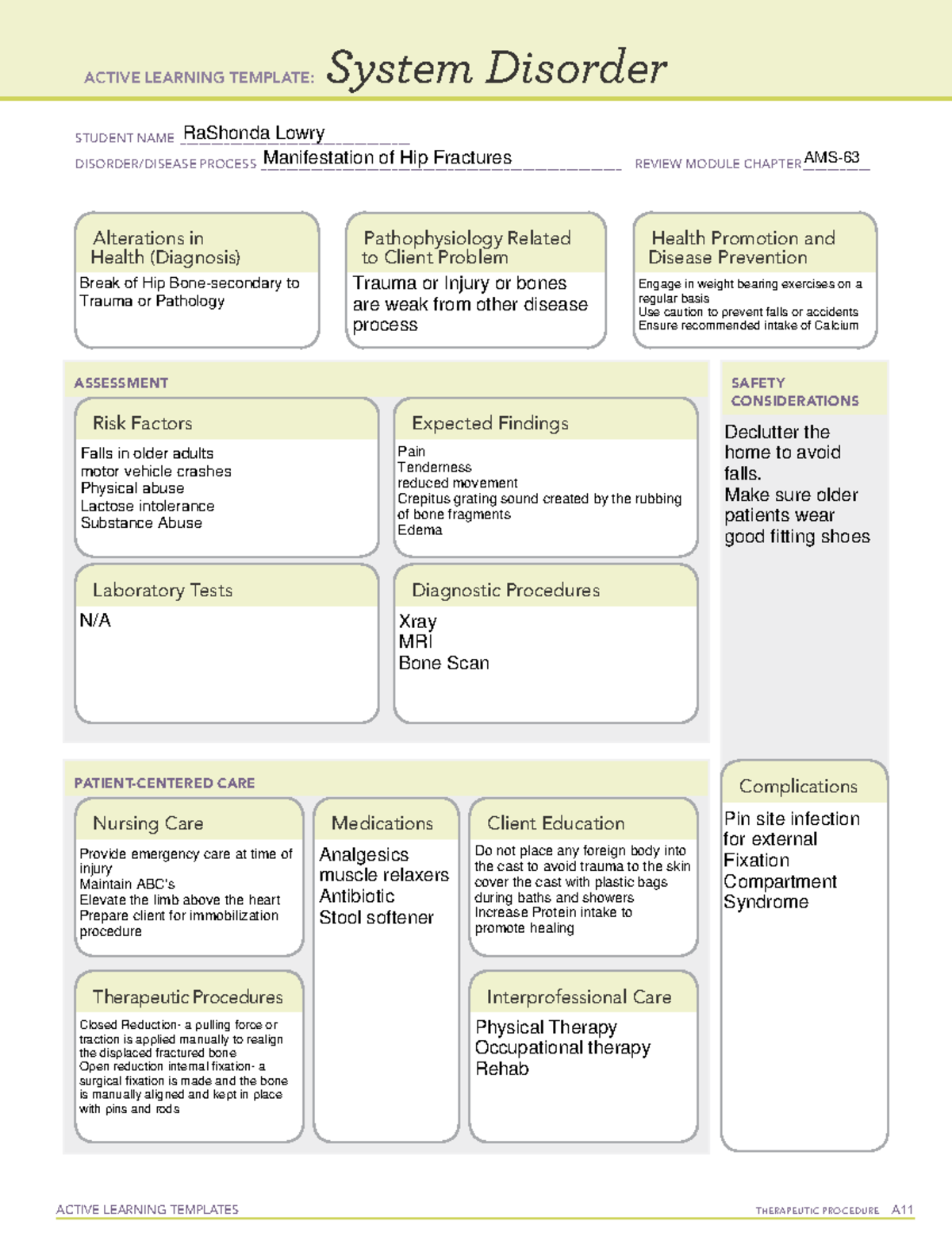 ATI Active Learning Template: Hip Fracture System Disorder - Studocu