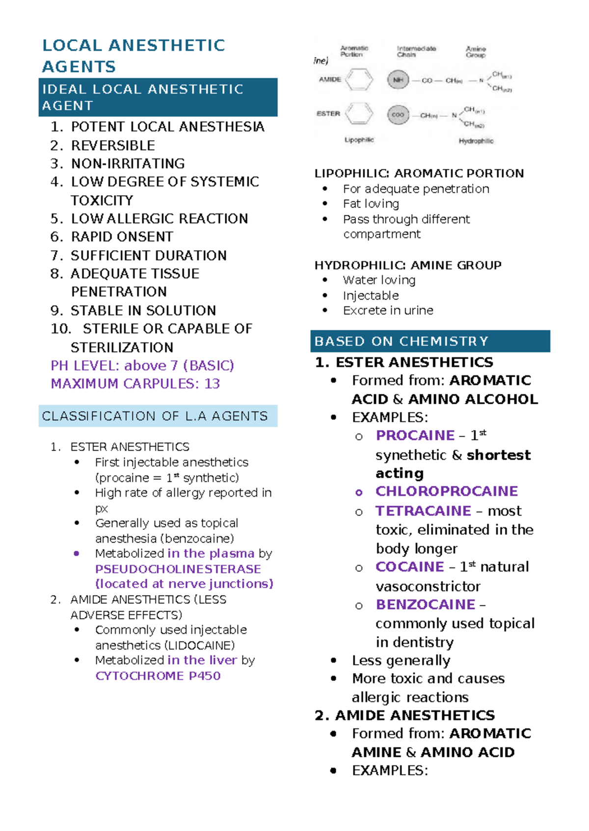 Local Anesthetic Agents Overview: Classification, Properties, and ...