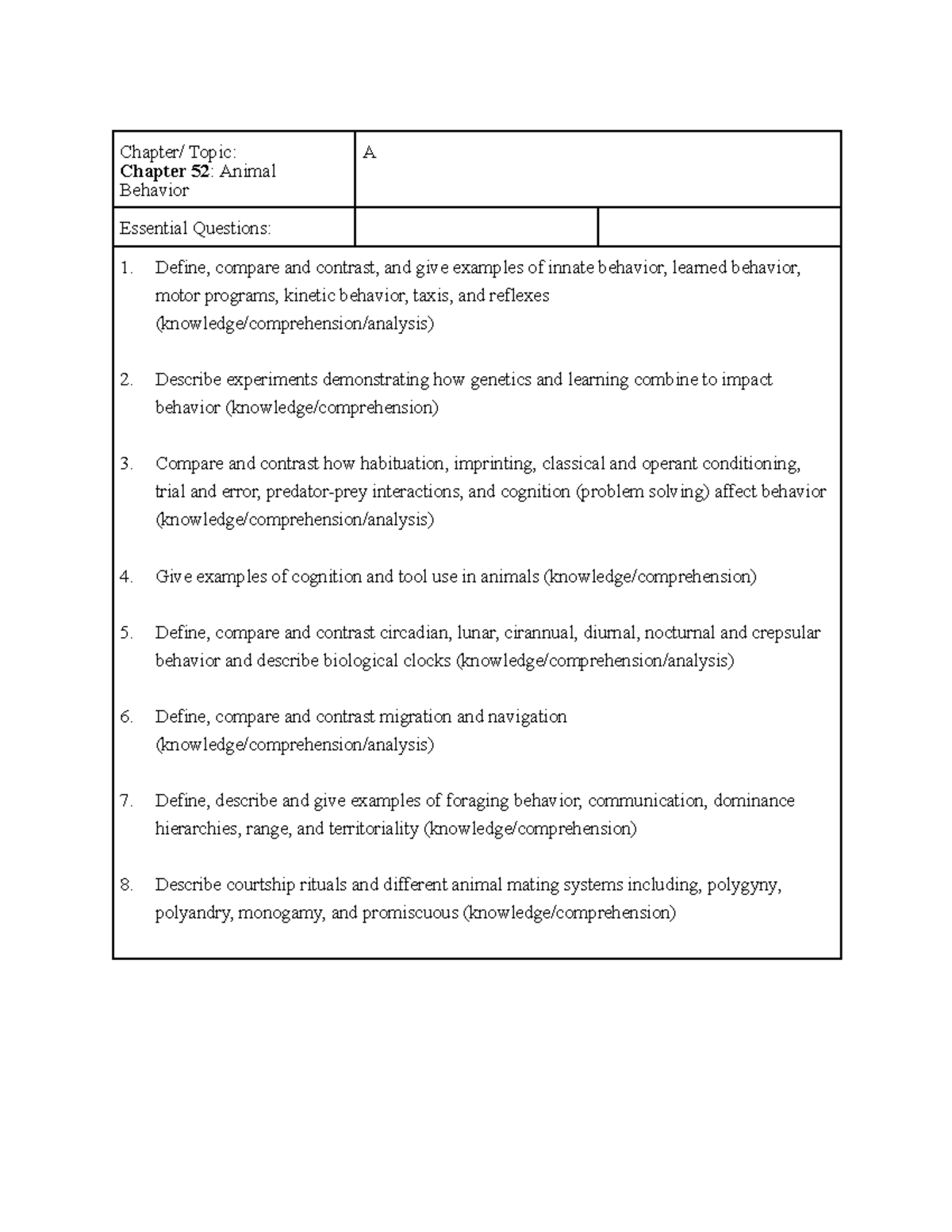 Chapters 52-57 - Lecture notes on animal behavior - Chapter/ Topic ...
