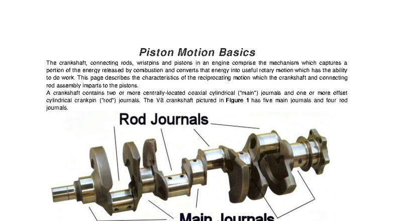 Piston Motion Basics - This page describes the characteristics of the ...