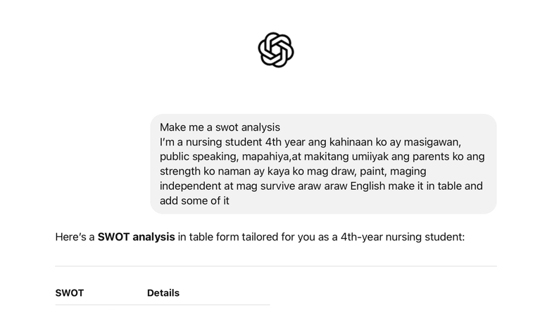SWOT Analysis for 4th Year Nursing Student: Strengths, Weaknesses ...