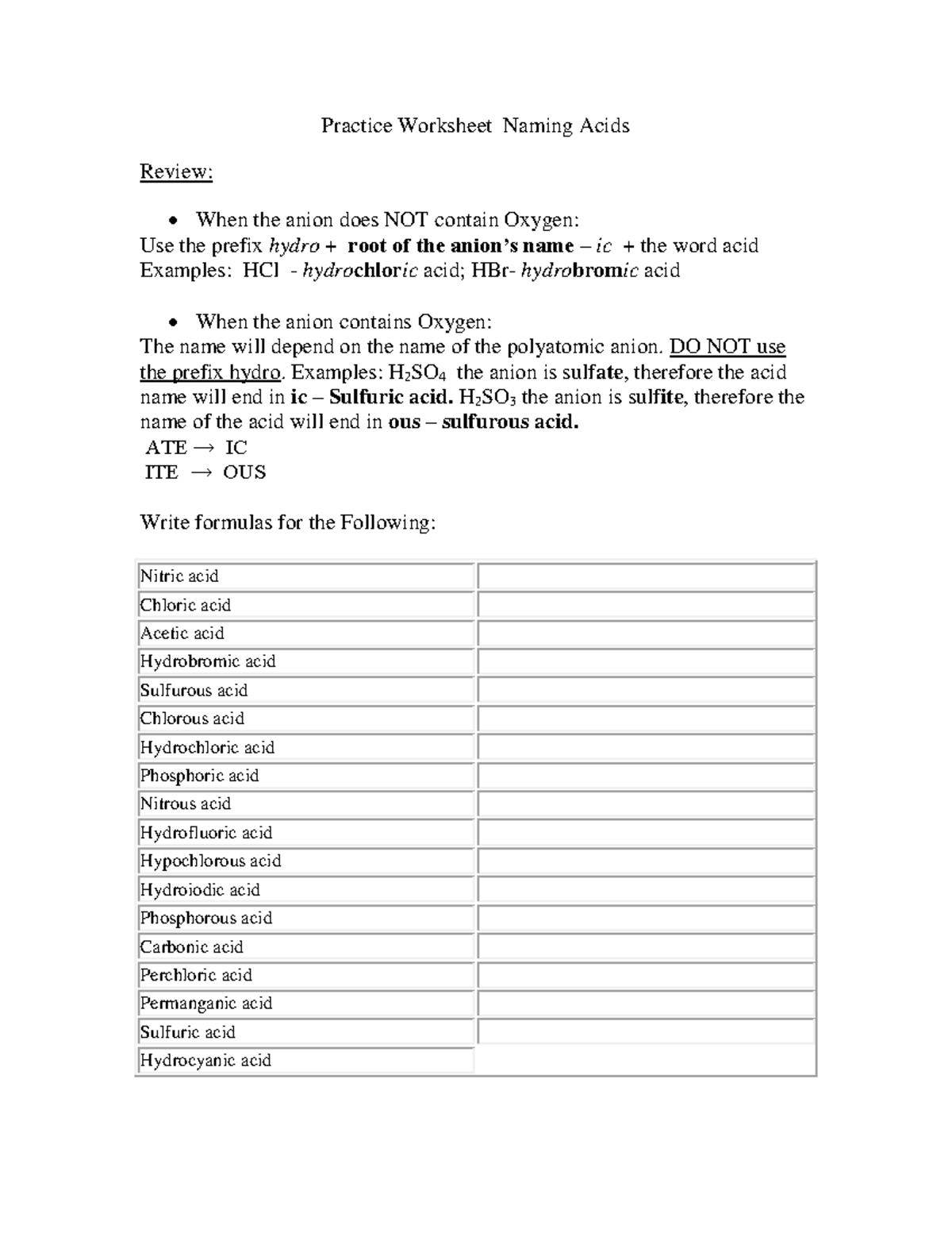 Naming Acids Worksheet 2 - Madinatul Uloom Academy Notes - Studocu