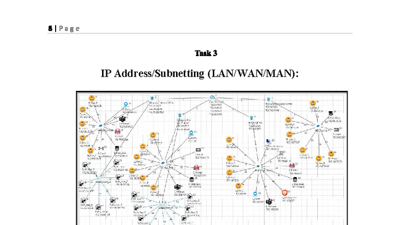 Subnetting Example #1 - Lecture Notes on IP Addressing and Subnetting ...