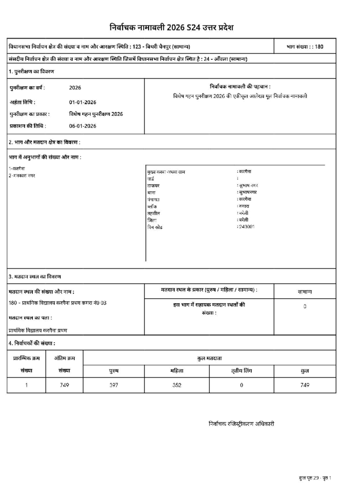 2026 S24 123 SIR Draft Roll Revision 1 HIN 180 WI - Studocu