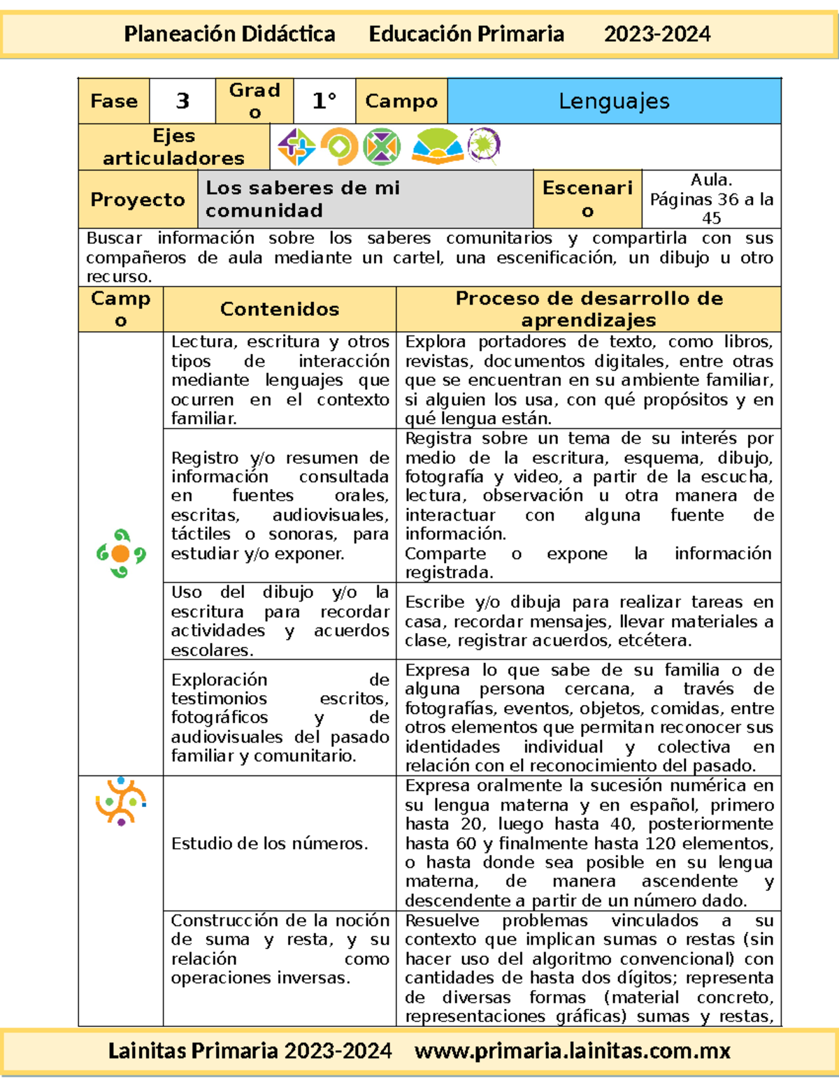 1er Grado - Proyecto de Saber Comunitario: Los Saberes de Mi Comunidad ...