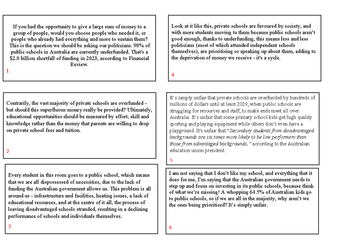 English Speech Palm Cards: Funding Inequality in Australian Schools ...