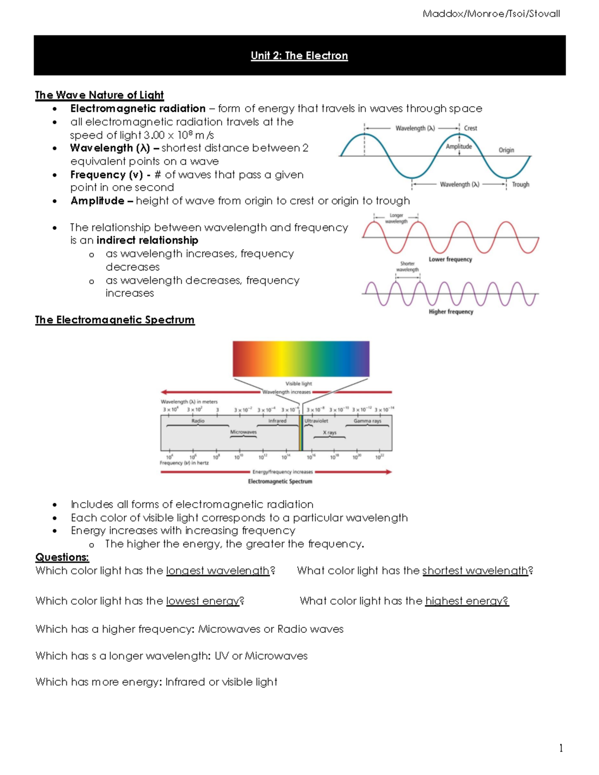 OL Unit 2: Electron Wave Nature & Light Duality Notes - Studocu