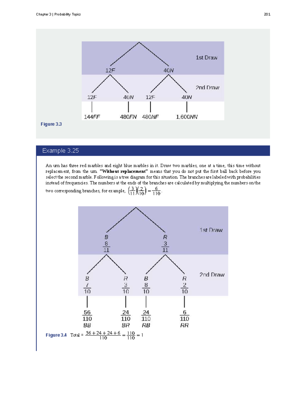 Chapter 3: Probability Concepts in Introductory Statistics (Part 105 ...