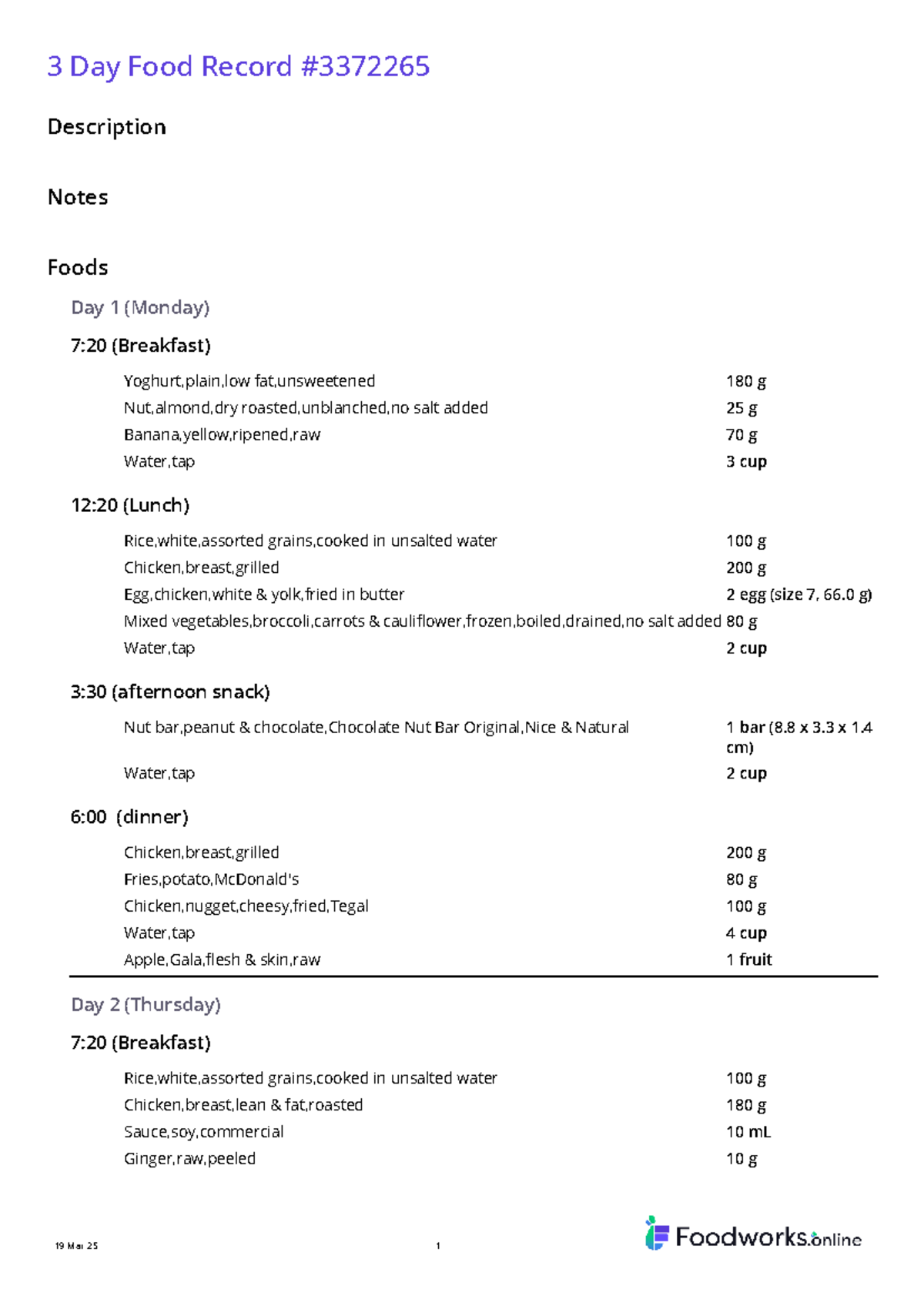 3 Day Food Record (Nutrition Analysis) - Studocu