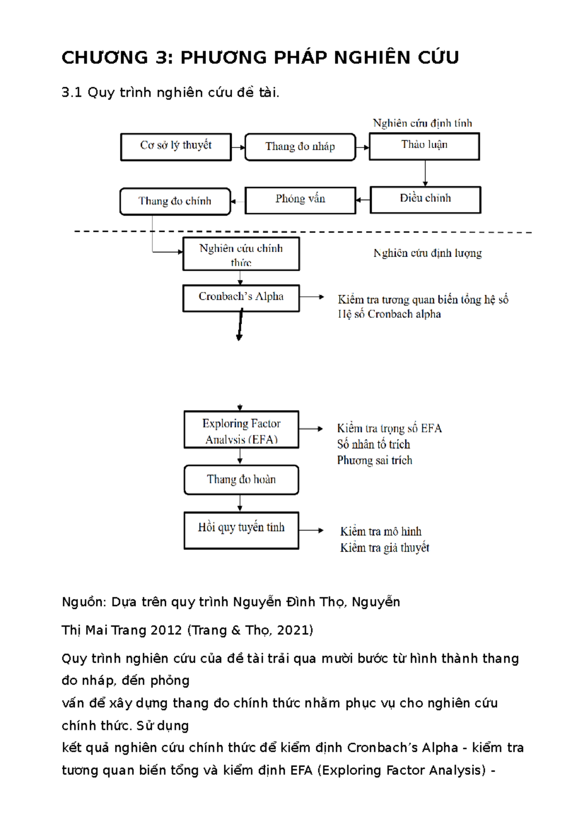 Chương 3: Phương Pháp Nghiên Cứu và Xây Dựng Thang Đo NCKH - Studocu