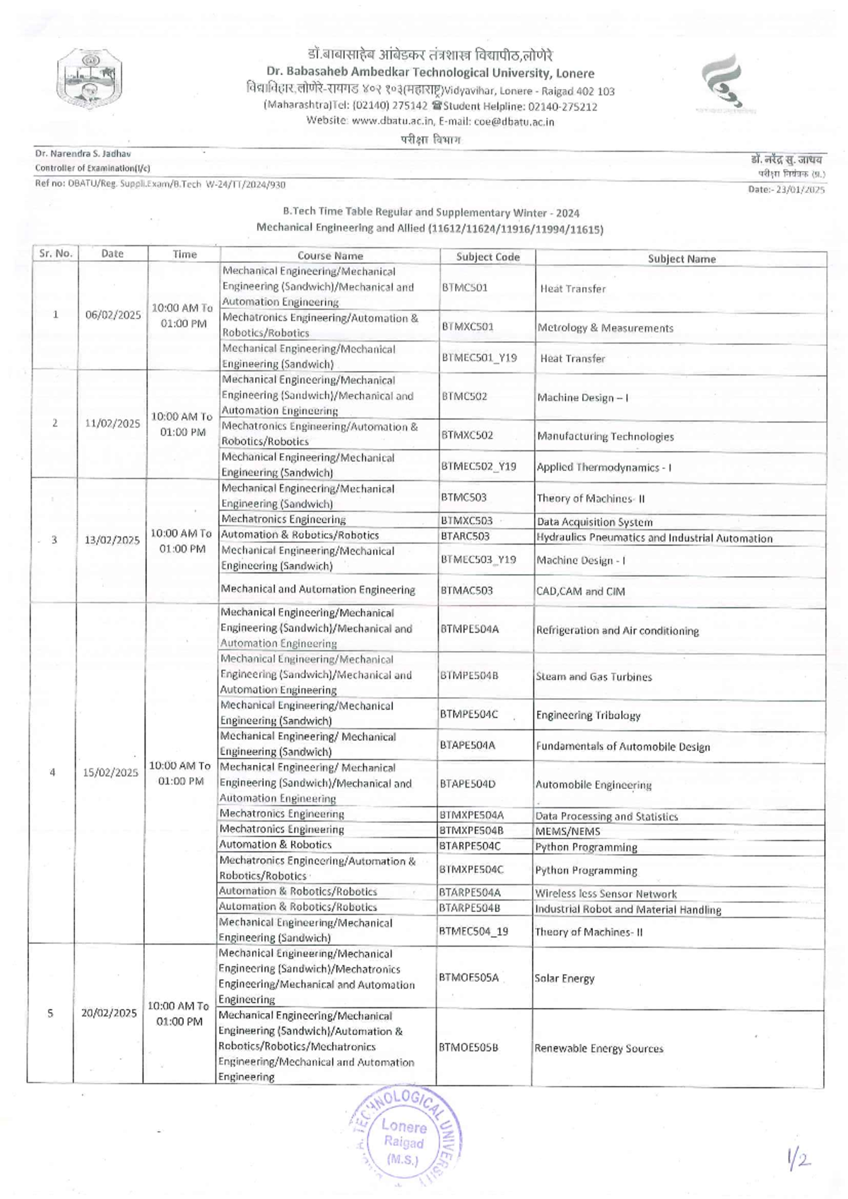 B - Thjjjjnsbsbsns - History CERTIFICATION Dr. Babasaheb Ambedkar ...