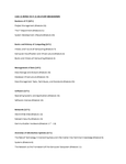 C182 - Introduction to IT - Studocu