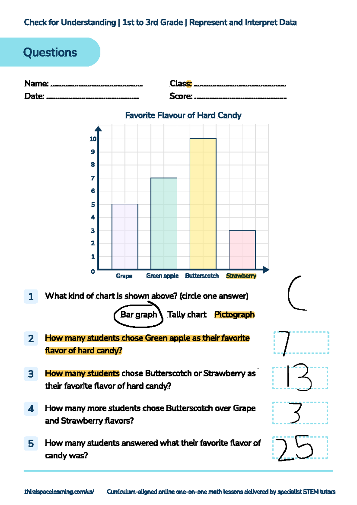 Check for Understanding: 1st to 3rd Grade Data Representation Quiz ...