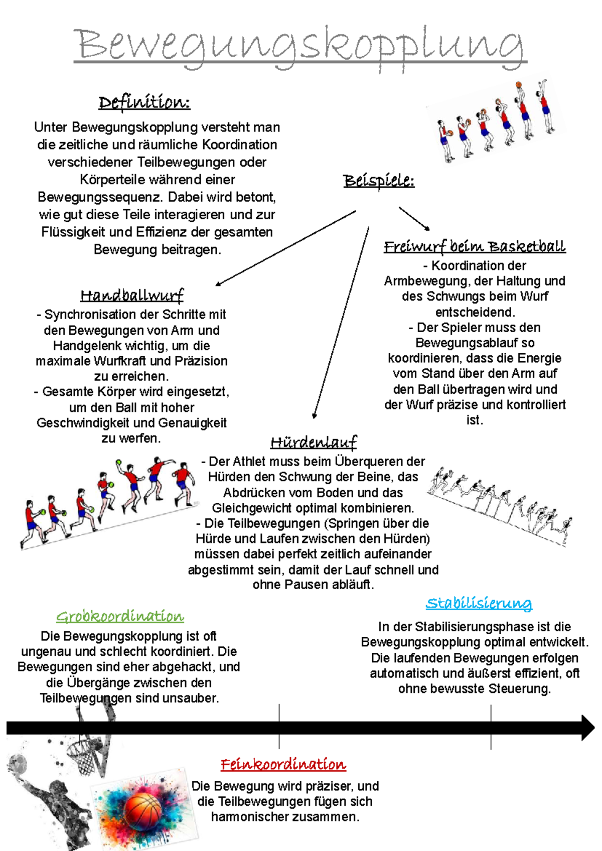 Bewegungskopplung: Definition und Beispiele in der Sportpraxis - Studocu