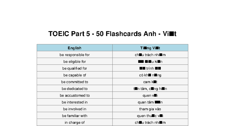 Toeic Part5 Flashcards - TOEIC Part 5 - 50 Flashcards Anh - Vint ...