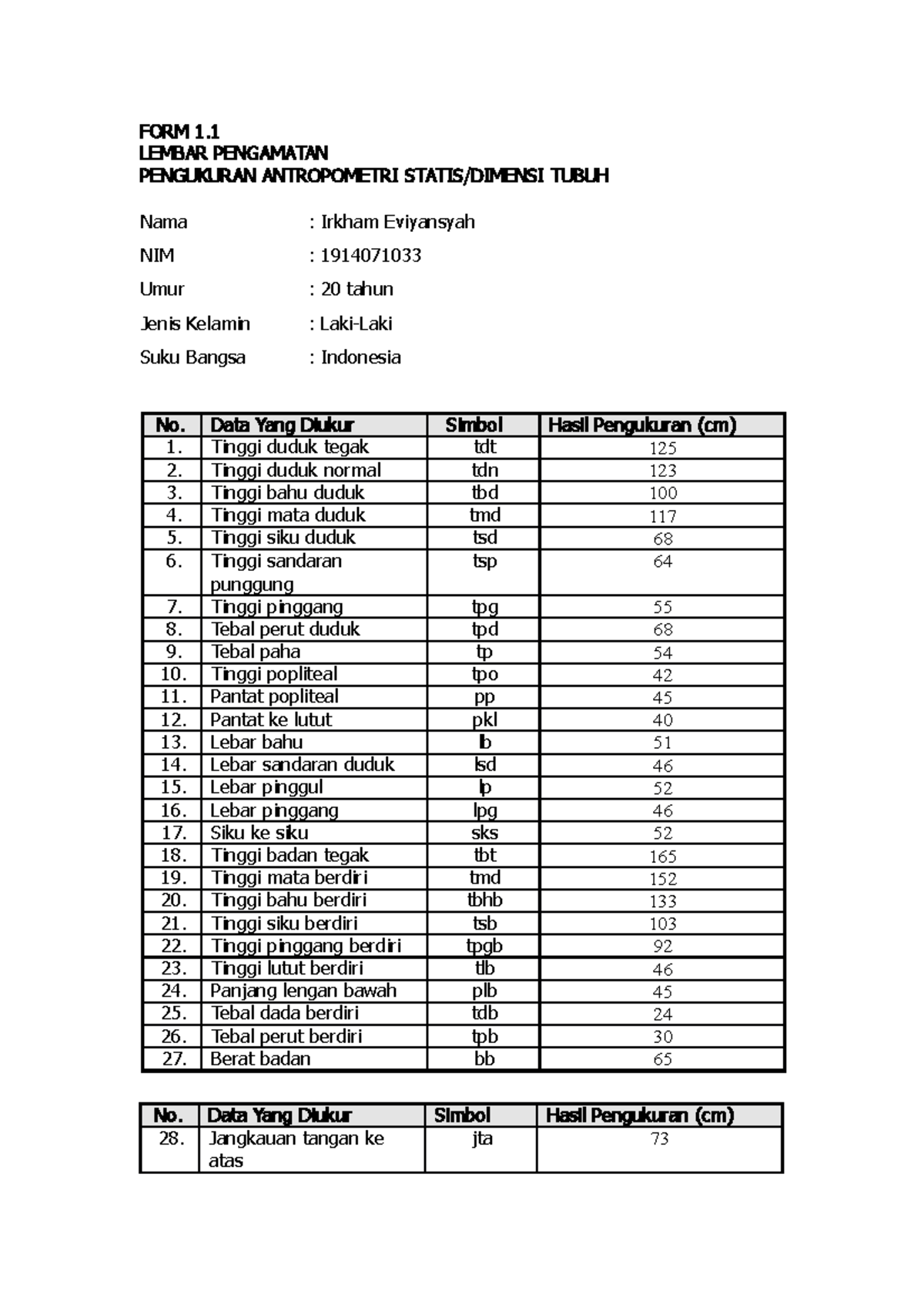 Pengukuran Antropometri Statis & Dinamis - Ergon Study Form 1 - Studocu