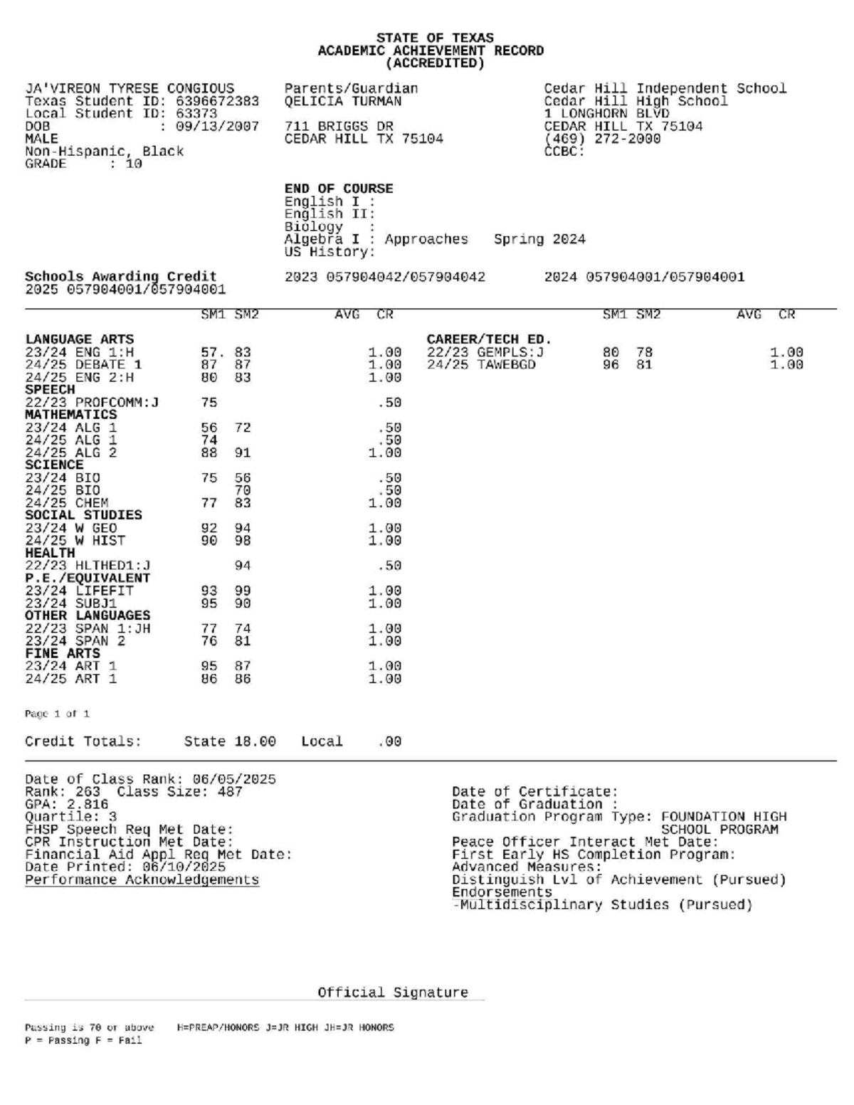 STATE OF TEXAS ACADEMIC ACHIEVEMENT RECORD - GRADE 10 - Studocu