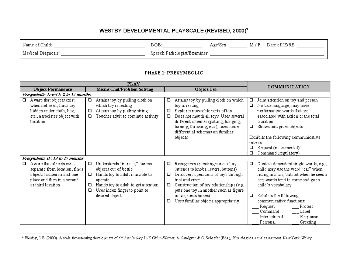 Westby's Symbolic Play Scale (WSPS) - WESTBY DEVELOPMENTAL PLAYSCALE ...