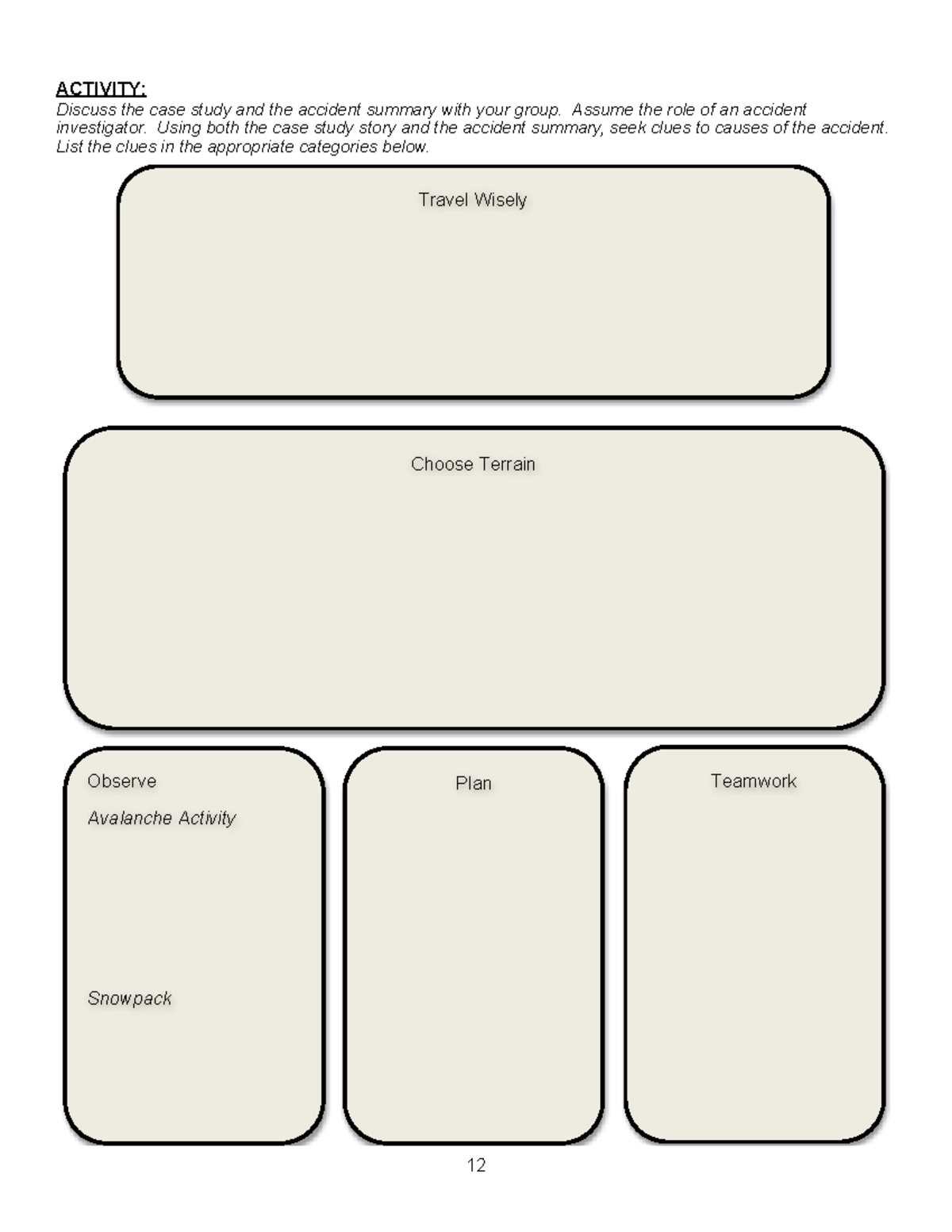 Avalanche Worksheet-2-1 - ATMO 2200 - ACTIVITY: Discuss the case study ...