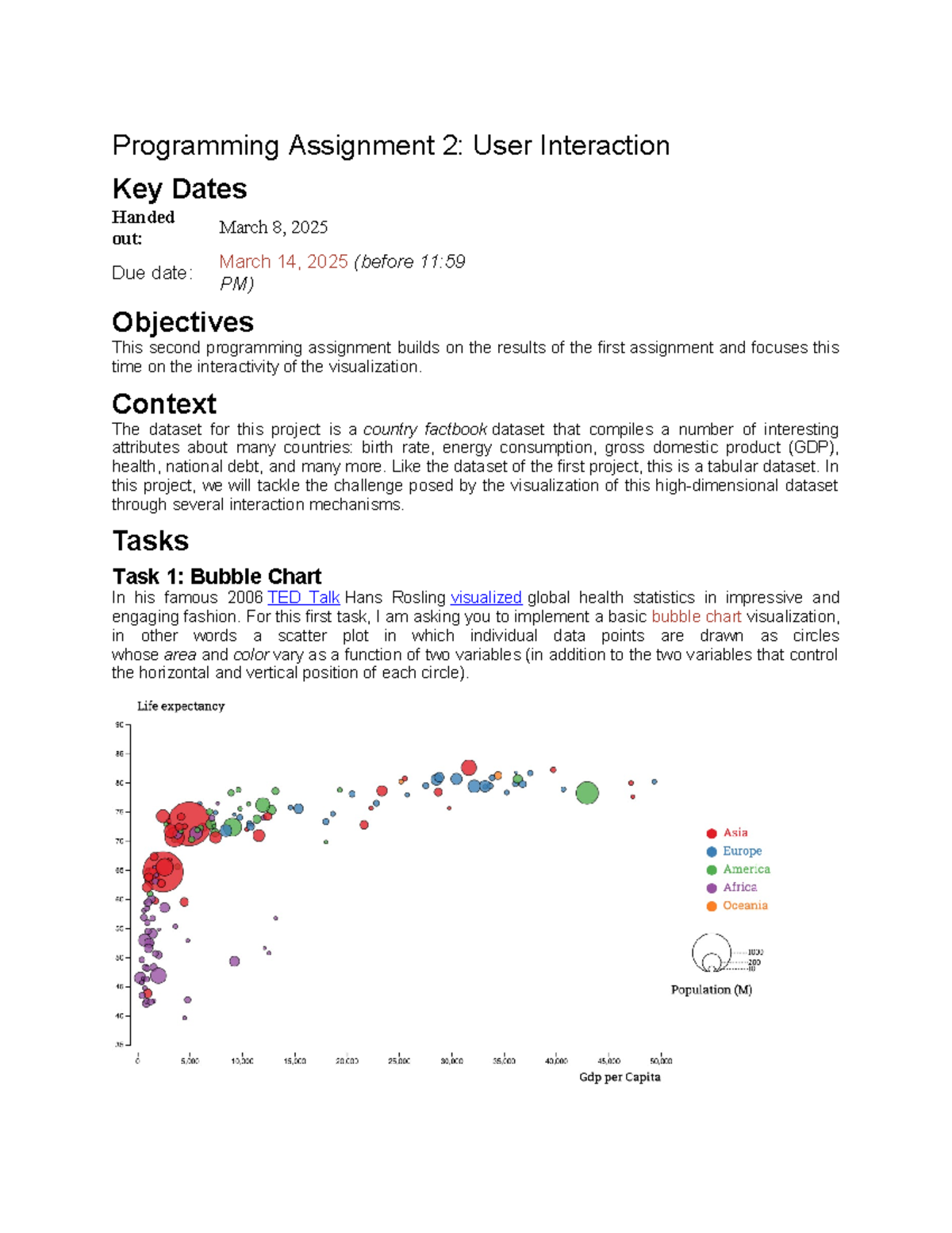 Tugas 2 - Programming Assignment 2: User Interaction Overview - Studocu