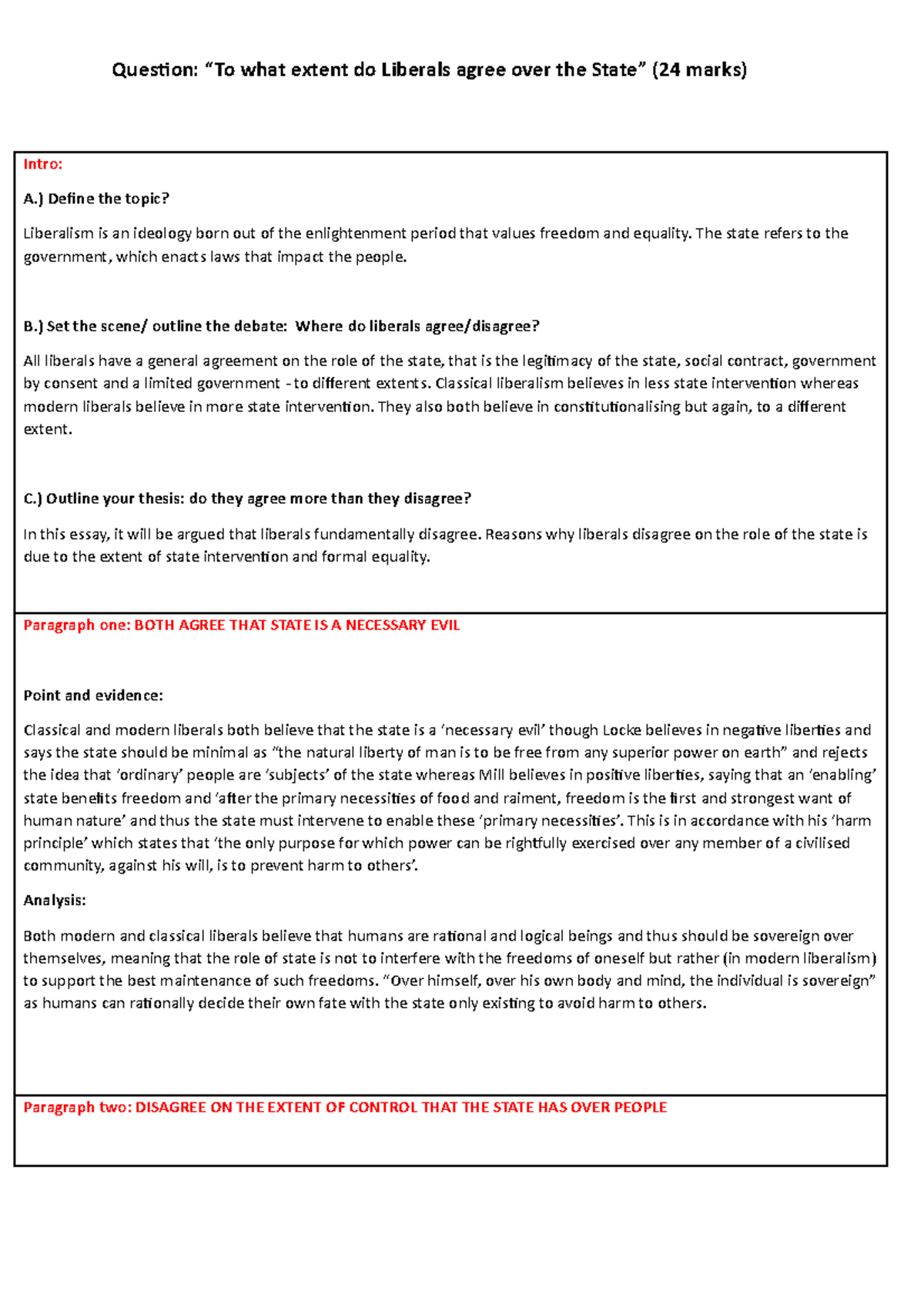 Liberals and the Role of the State: An In-Depth Analysis (24 Marks ...