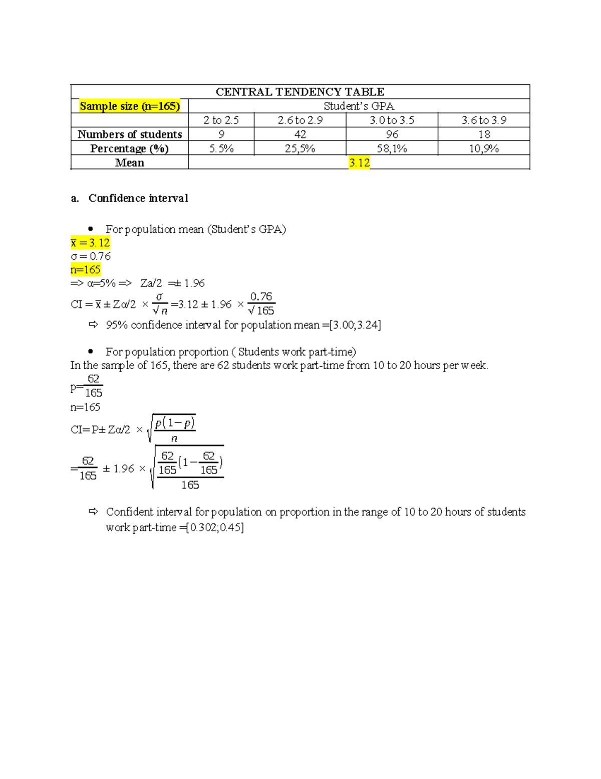 Central Tendency Table & Confidence Intervals for GPA Analysis - Studocu