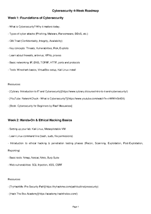 30 Day Rust Roadmap - Rust programming language start with basics - 30 ...