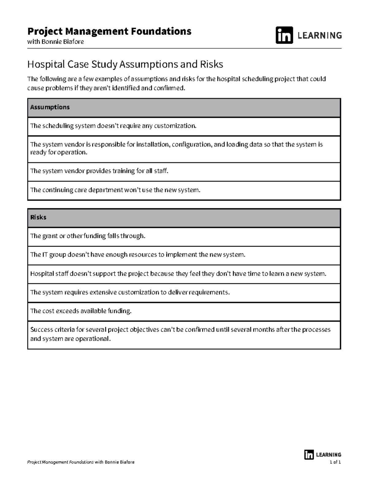 PM Foundations: Hospital Case Study Assumptions & Risks - 1111 - Studocu