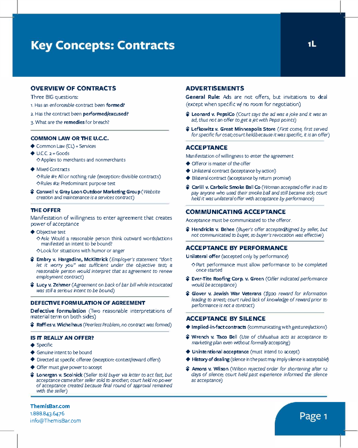 Contracts Overview: Key Concepts and Case Law Analysis - Studocu