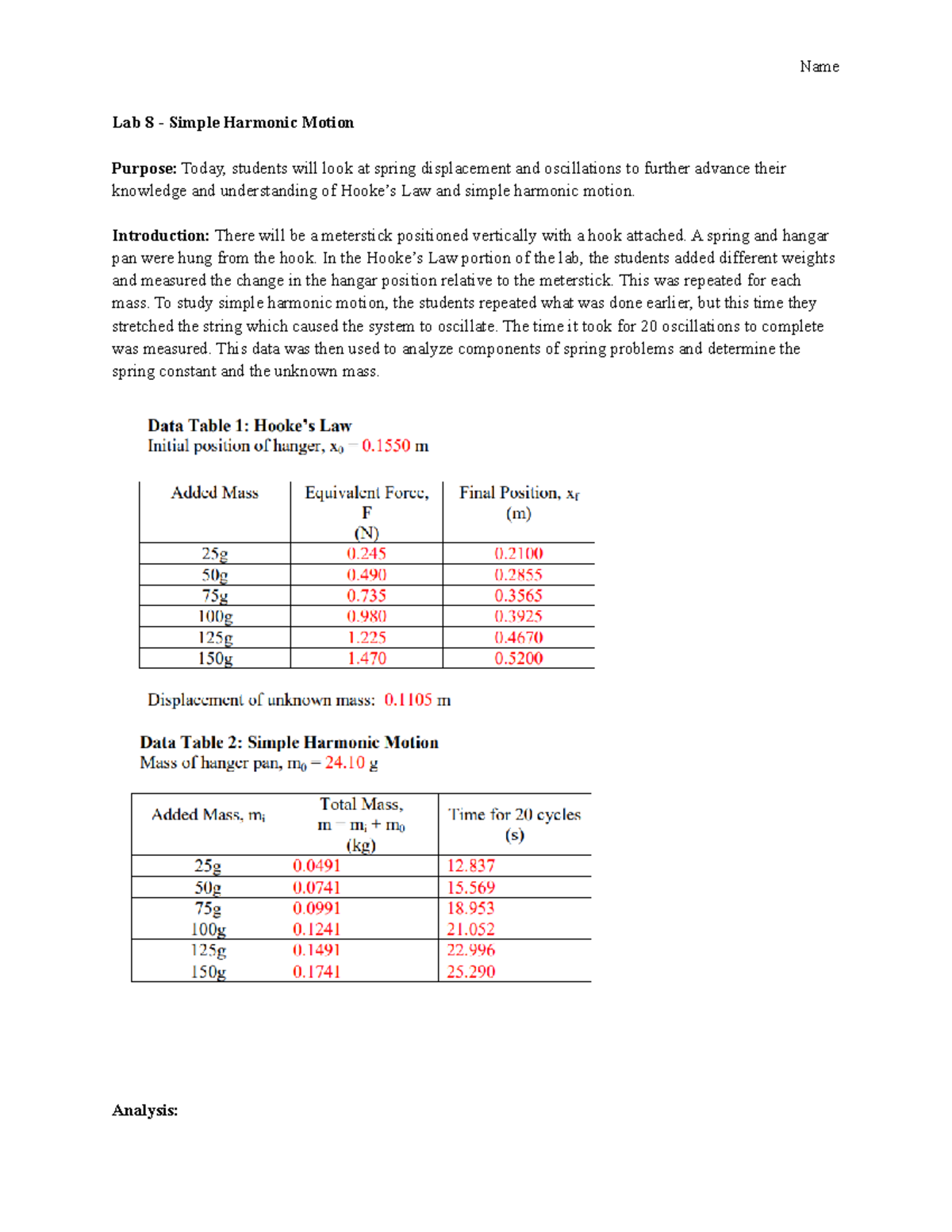 Lab 8 Report: Simple Harmonic Motion - PHYS 2108 with Dr. Amir Javaid ...