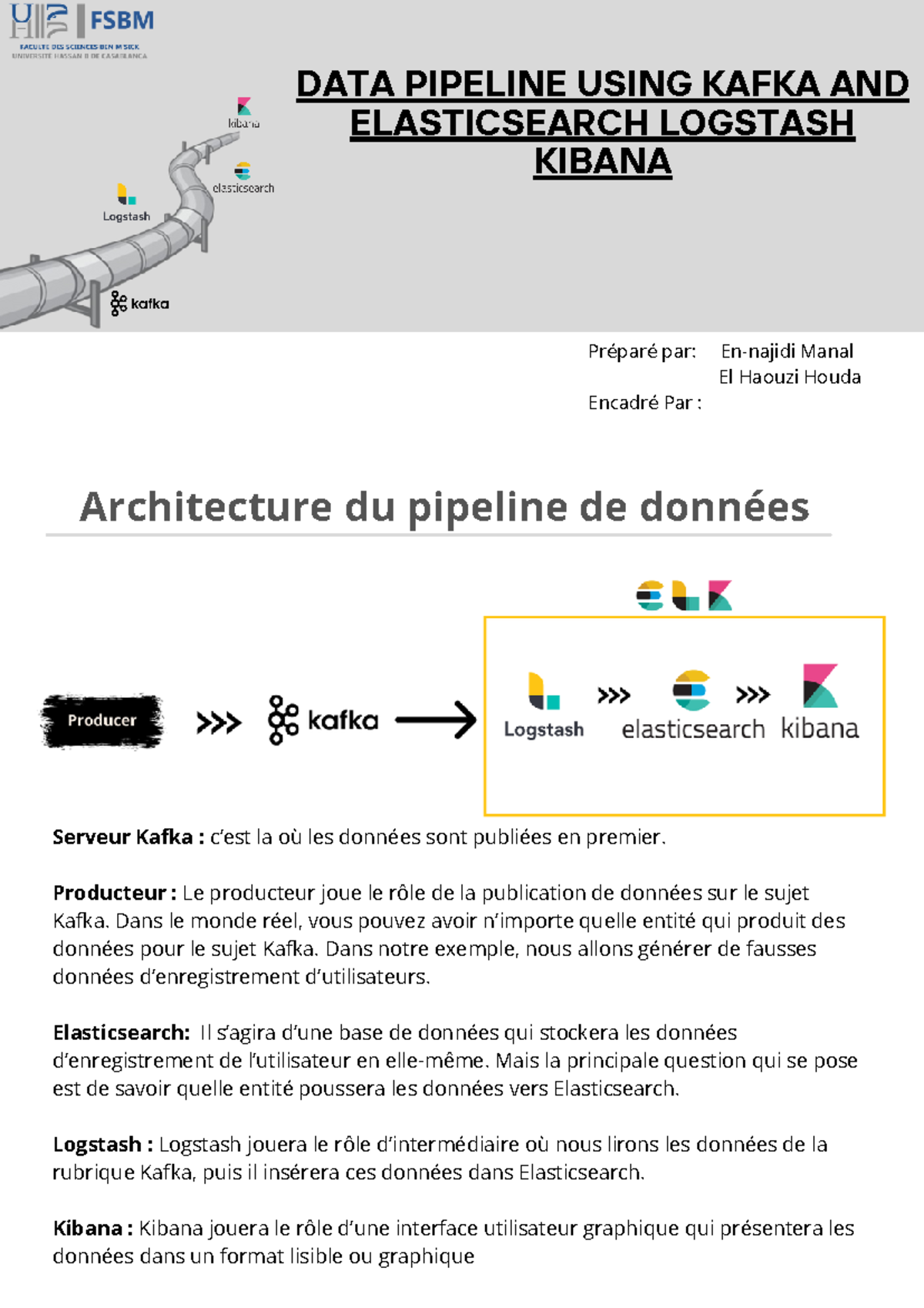 Data Pipeline: Kafka, Elasticsearch, Logstash & Kibana Setup Guide - Studocu