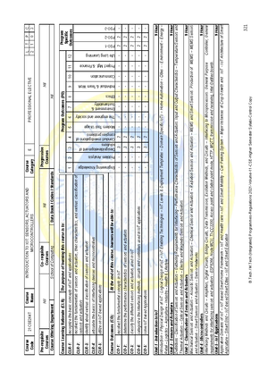 Domain Specific Io T - /////////////////////////// - DOMAINSPECIFICIoTs ...