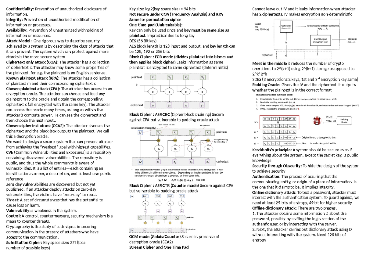 CS2107 Midterm Security Concepts Cheatsheet - Studocu