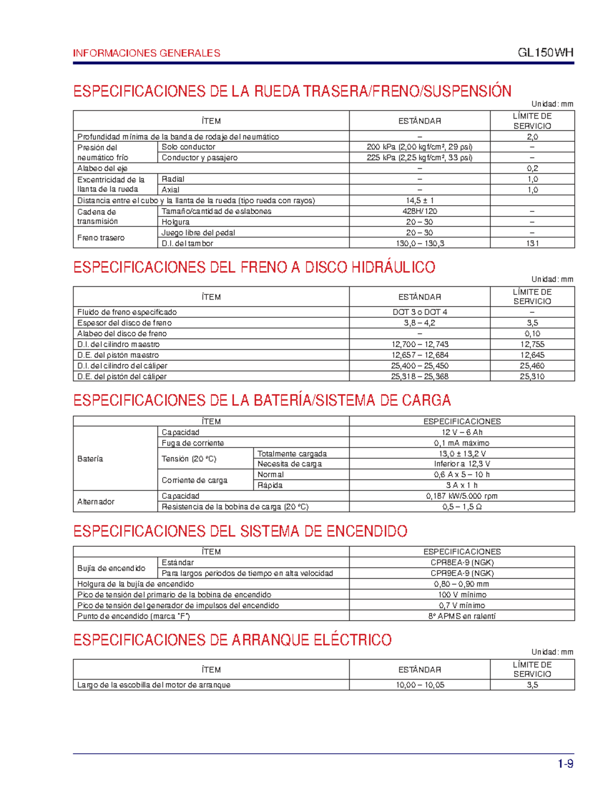 GL150WH INFORMACIONES GENERALES Y ESPECIFICACIONES TÉCNICAS - Studocu