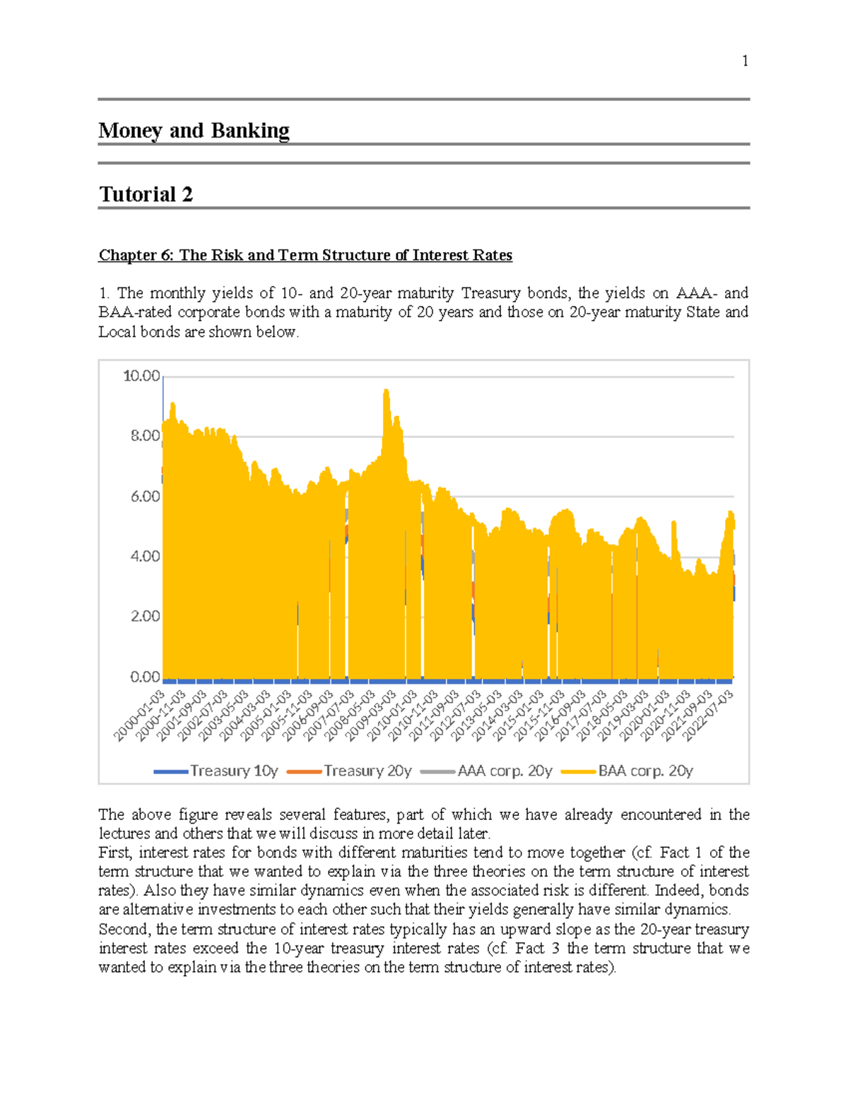 Money and Banking Tutorial 2: Interest Rates and Yield Curves Analysis ...
