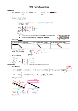 Formelsammlung TM1 - Zusammenfassung Technische Mechanik 1 - at ...
