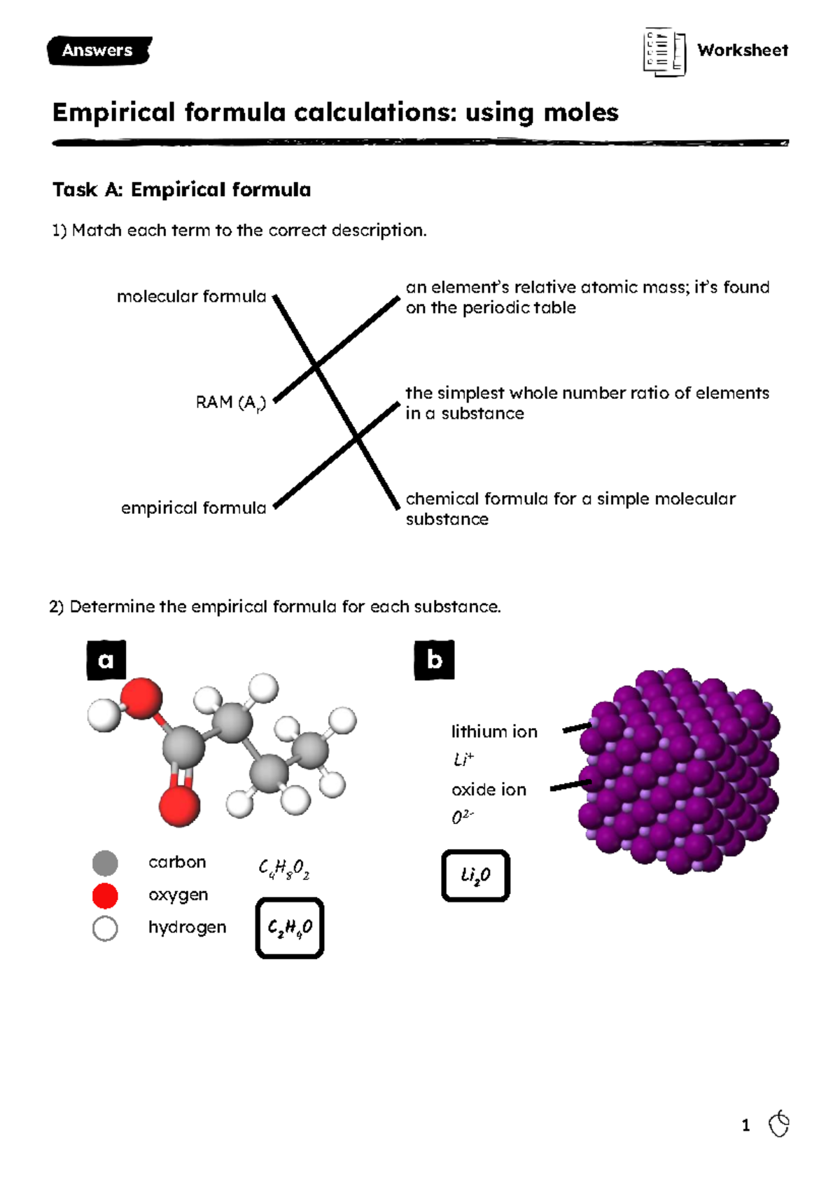 Worksheet Answers: Empirical & Molecular Formula Calculations (Chem 101 ...