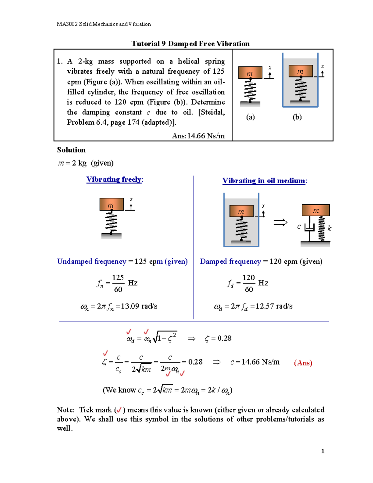 MA3002 Solid Mechanics and Vibration Tutorial 9 Solutions on Damped Free - Studocu