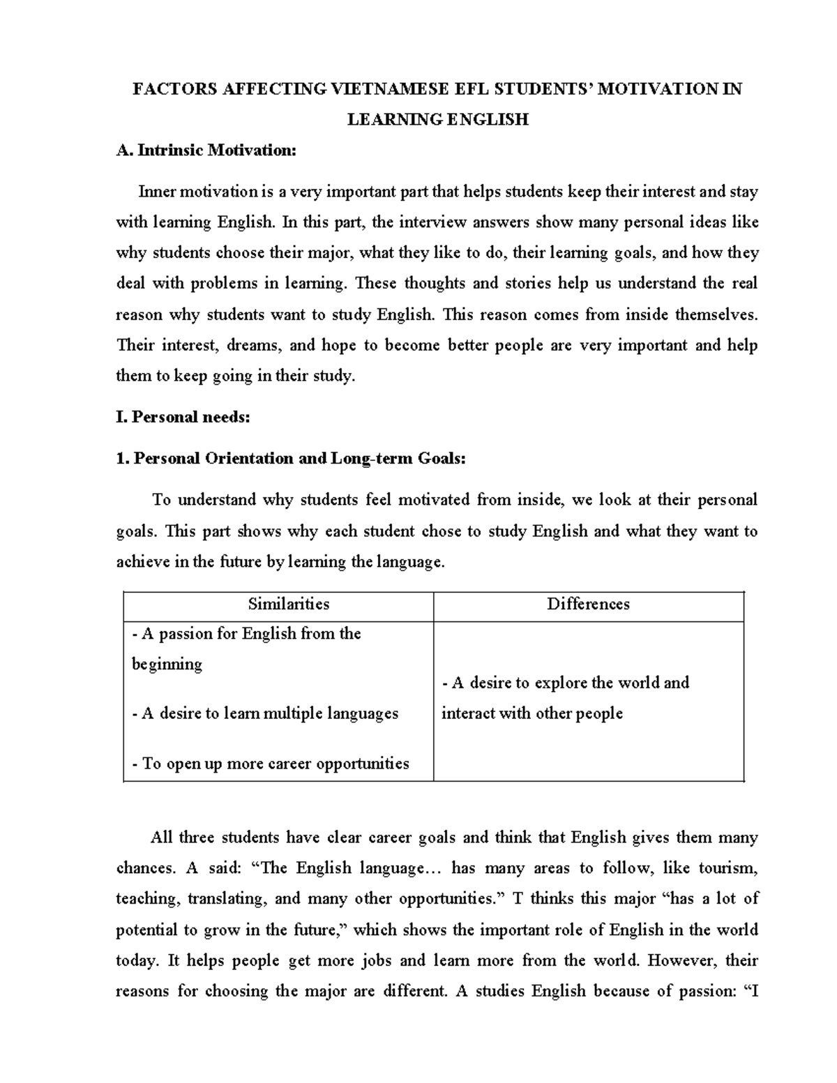 Factors Influencing Vietnamese EFL Students' Motivation in Learning ...