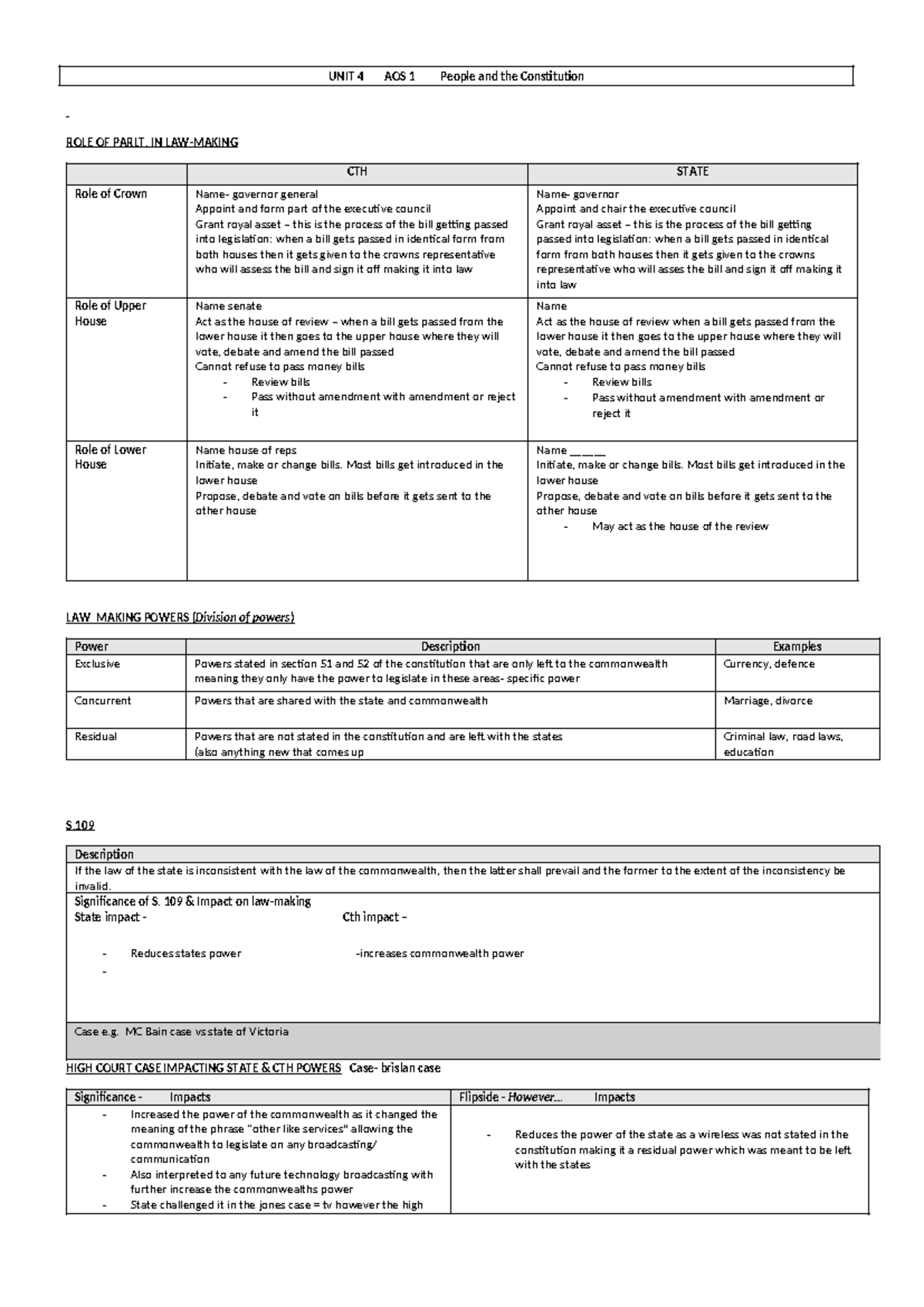 UNIT 4 AOS 1 Summary Tables on People and the Constitution - Studocu