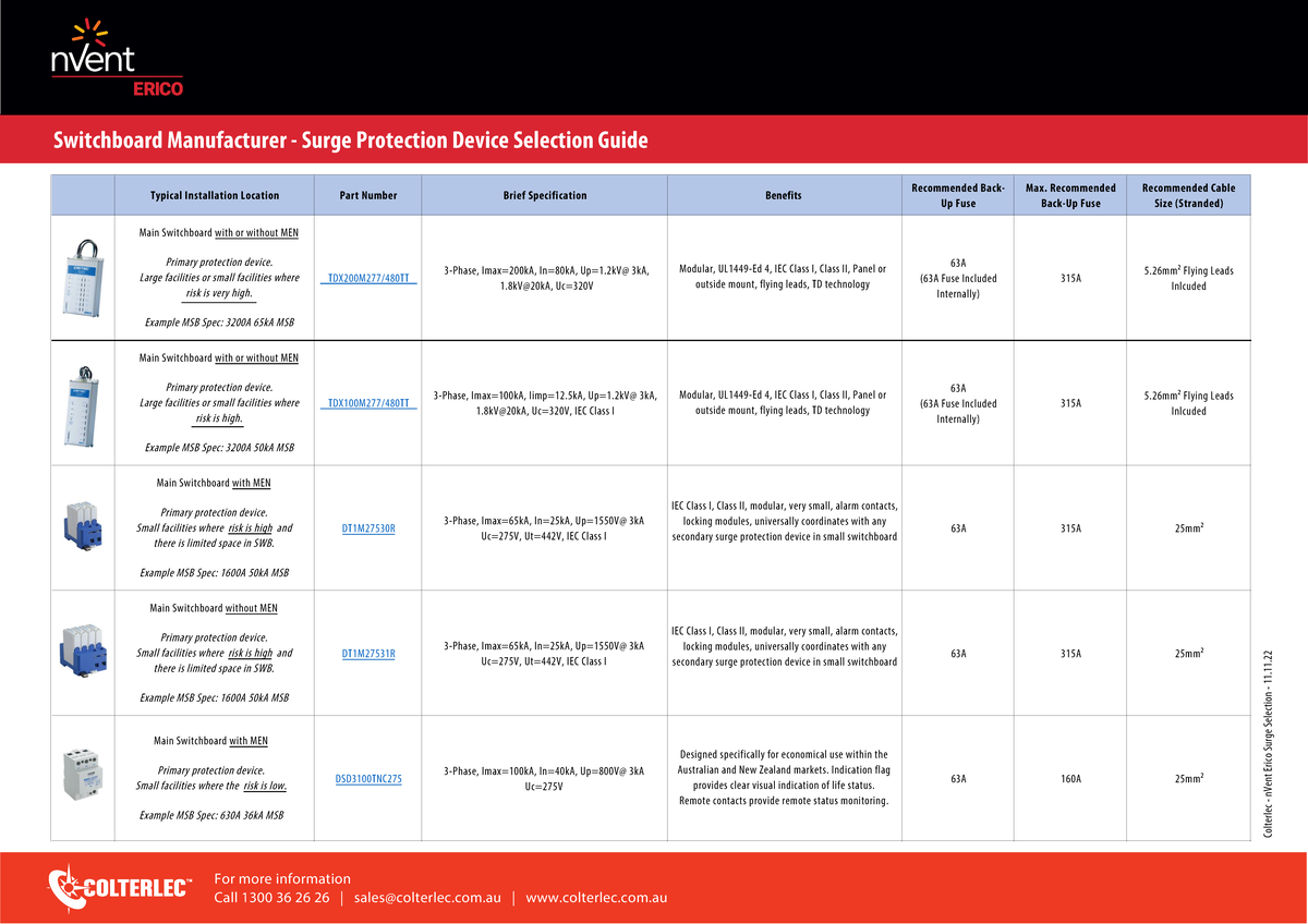 Colterlec nVent Erico Surge Protection Device Selection Guide (Nov 2022 ...