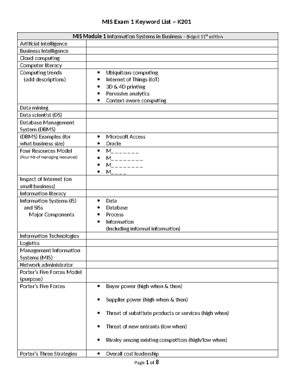 MIS Exam 1 Keyword List – K201 Key Concepts in Information Systems ...