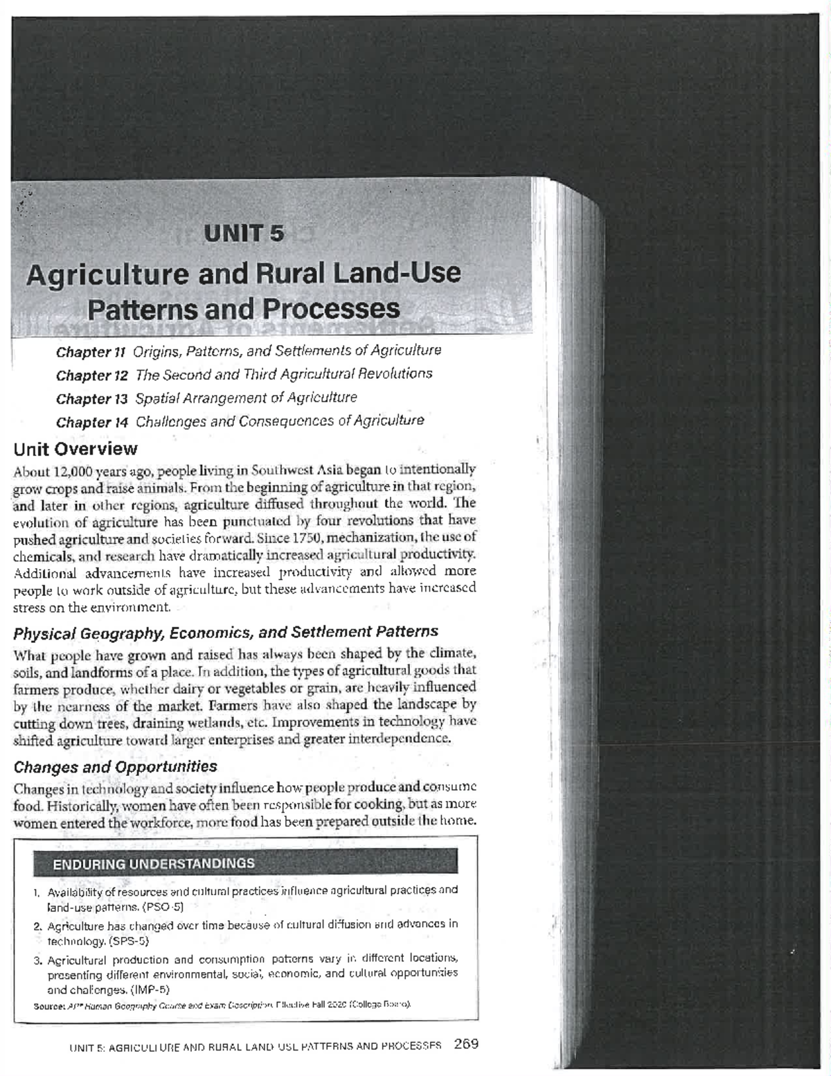 Unit 5: Agriculture & Rural Patterns - Origins, Processes, and ...