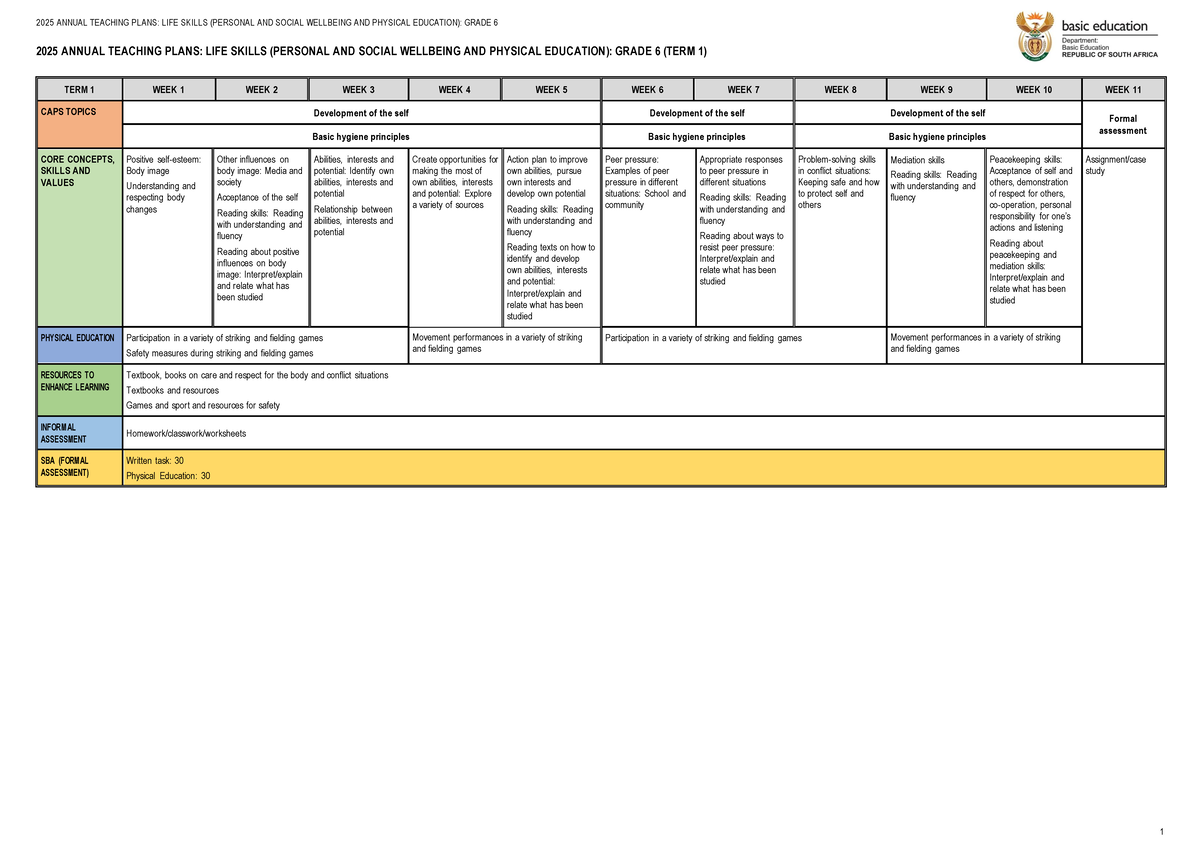 2025 GRADE 6 LIFE SKILLS ANNUAL TEACHING PLANS (ATPs) - Studocu