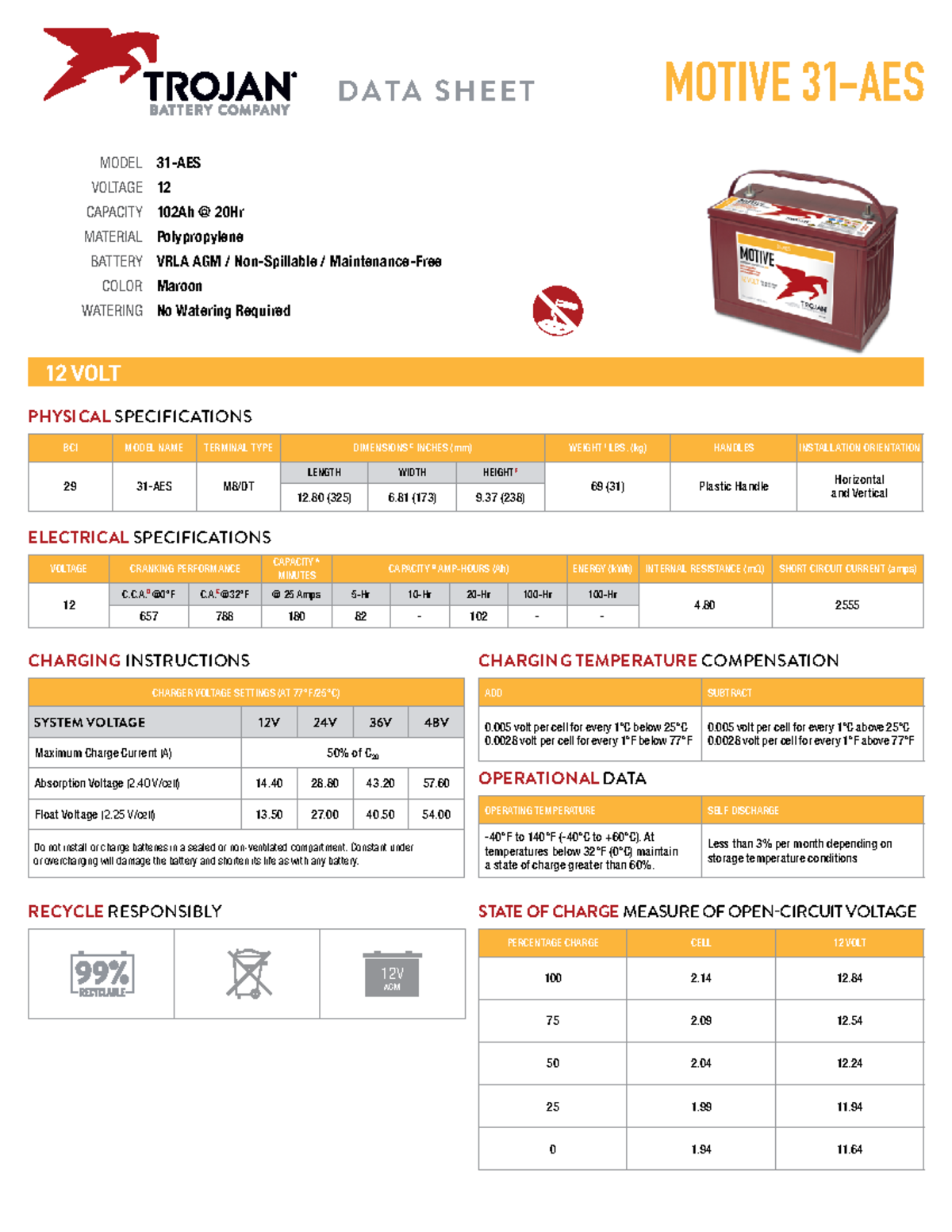202307 31 AES Datasheet WEB - RECYCLE RESPONSIBLY 12V AGM PHYSICAL ...