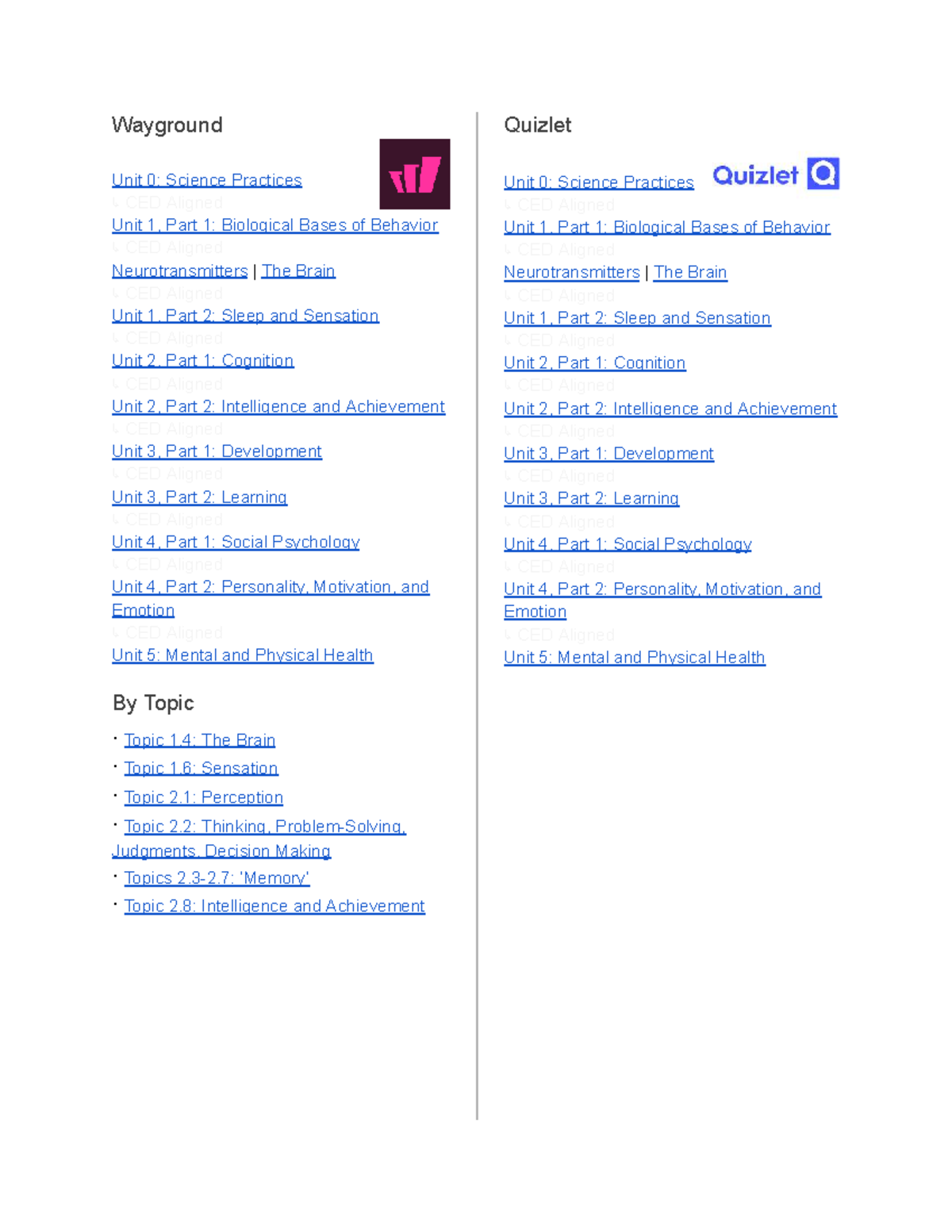 Wayground Quizlet: Science Practices & Psychology Topics CED Aligned ...