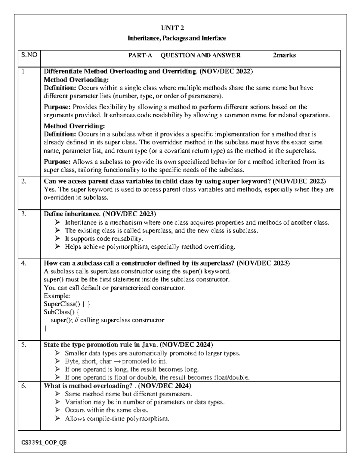 UNIT 2 CS3391 OOP QB: Key Questions on Inheritance, Overloading ...