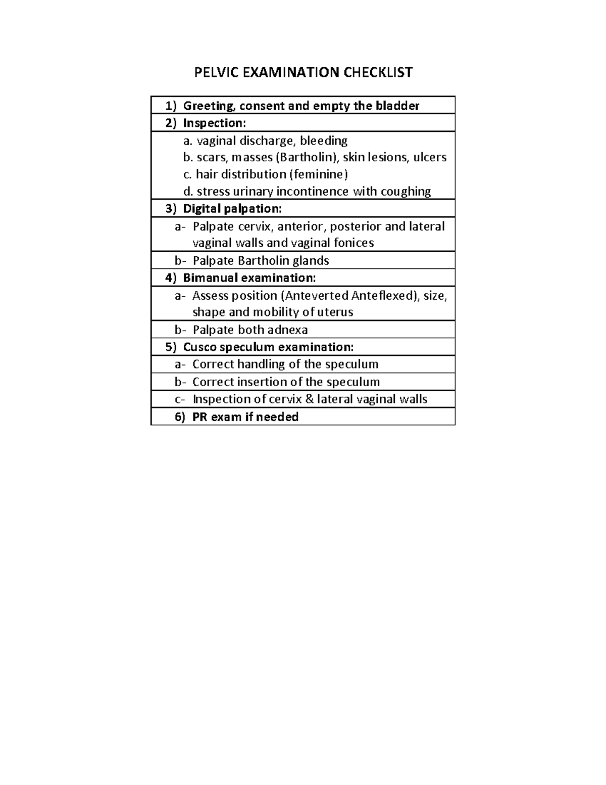 P.V examination checklist - PELVIC EXAMINATION CHECKLIST Greeting ...