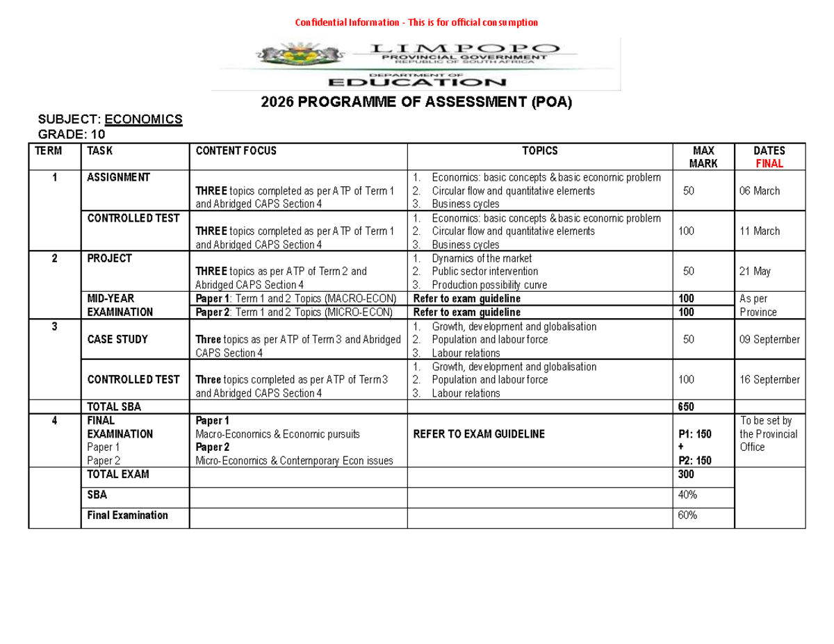 2026 ECONOMICS GRADE 10 & 11 PROGRAMME OF ASSESSMENT (POA) - Studocu